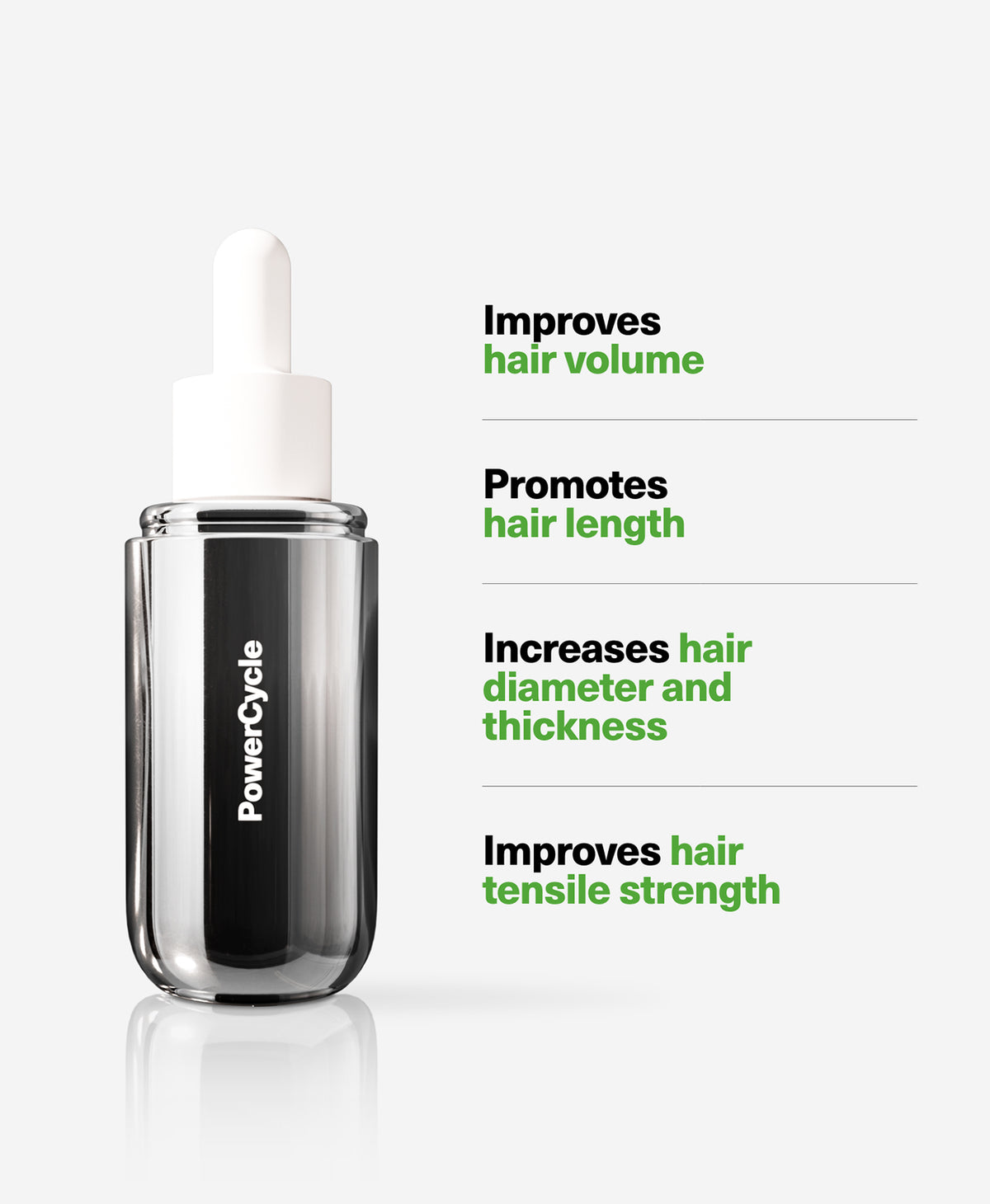 PowerCycle - Hair Growth Scalp Serum